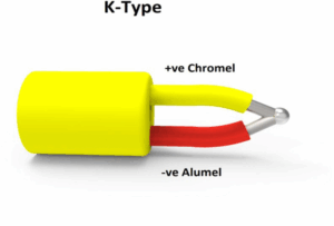K Type Thermocouple: Working Principle, Range, Accuracy & More Tempsens